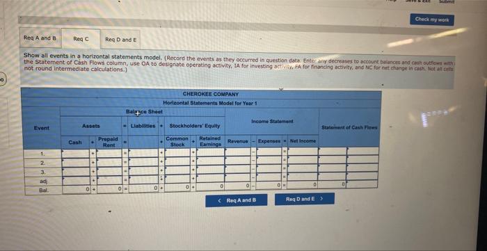 Solved Exercise 13-15A (Algo) Recording prepaid items and | Chegg.com