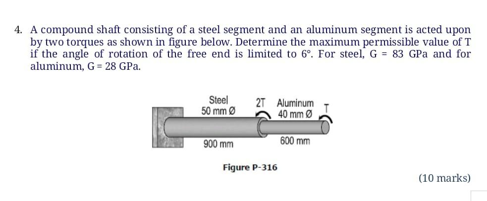 Solved 4. A compound shaft consisting of a steel segment and | Chegg.com