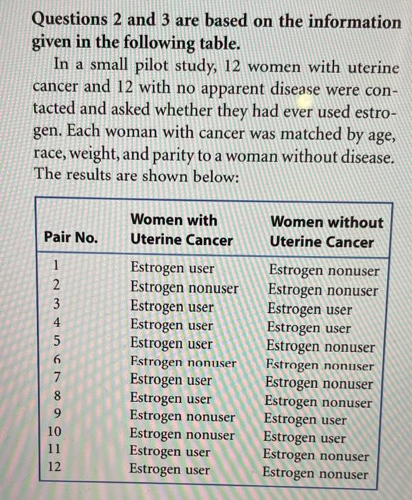 Solved Questions 2 and 3 are based on the information given | Chegg.com