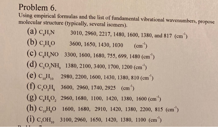 Solved Problem 6. Using empirical formulas and the list of | Chegg.com