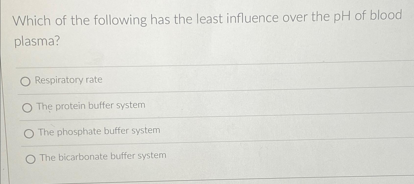 Solved Which of the following has the least influence over | Chegg.com