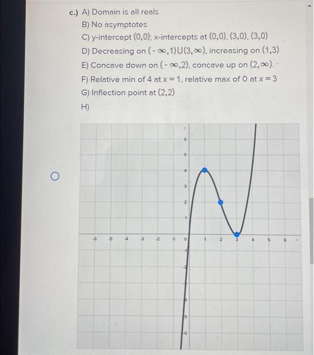 Solved For f(x)=x3−6x2+9x, find the following: A) Domain B) | Chegg.com