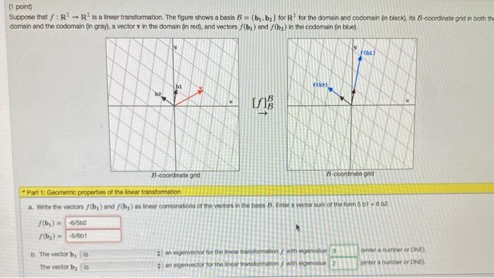 [Solved]: Suppose that ( f: mathrm{R}^{2}+ mathrm{R}^{2}
