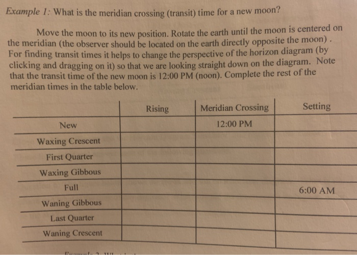 Solved Example 1: What is the meridian crossing (transit) | Chegg.com