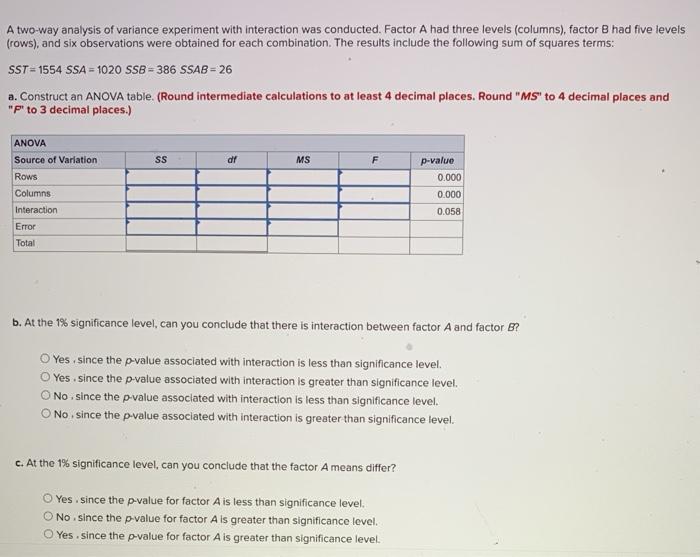 Solved A two-way analysis of variance experiment with | Chegg.com