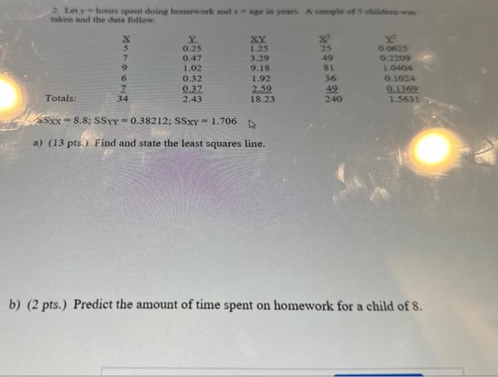 Solved 2. I.et y= hours spent doing homework and x= age in | Chegg.com
