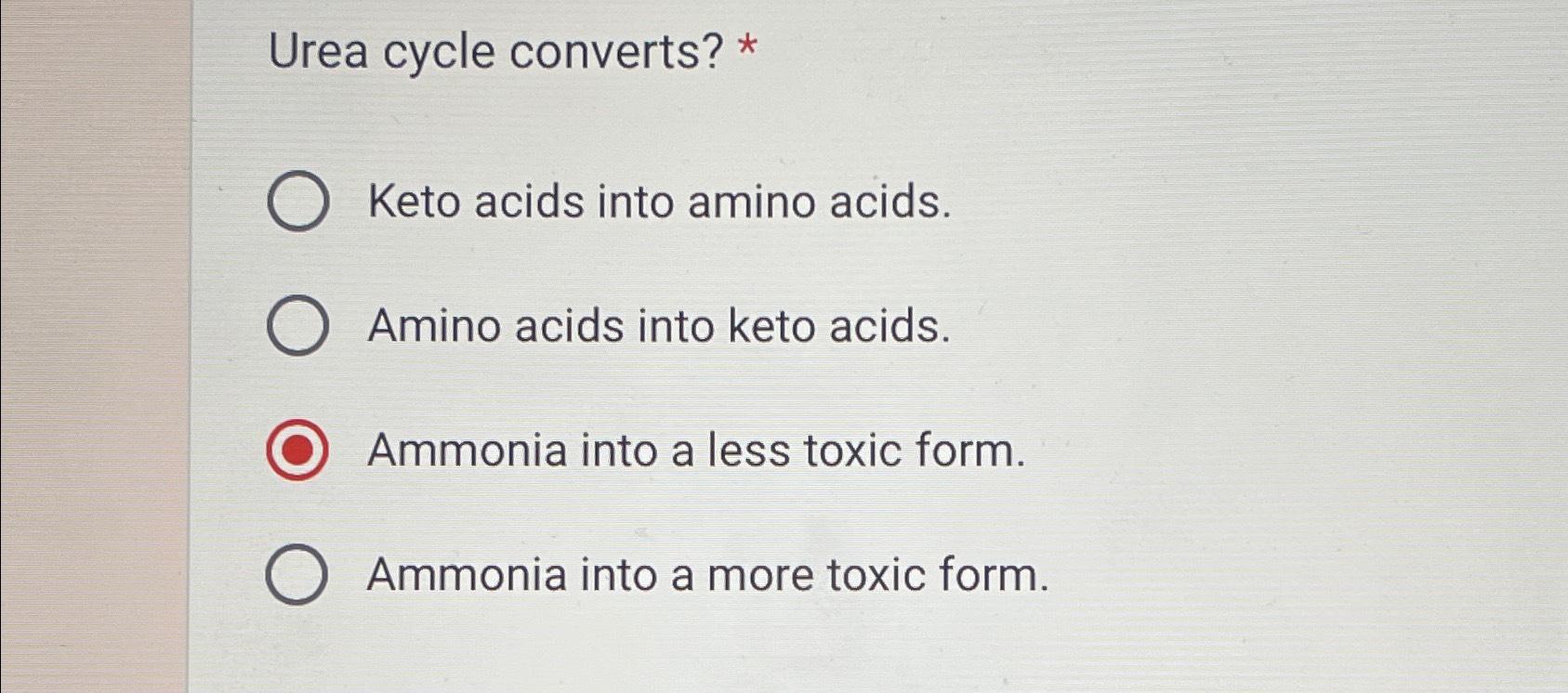 Solved Urea cycle converts? *Keto acids into amino | Chegg.com