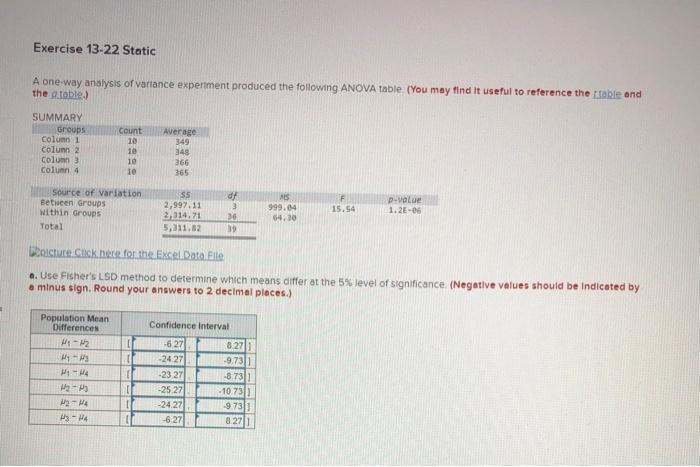 Solved b. Use Tukey's HSD method to determine which means | Chegg.com