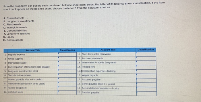 Solved From the dropdown box beside each numbered balence | Chegg.com