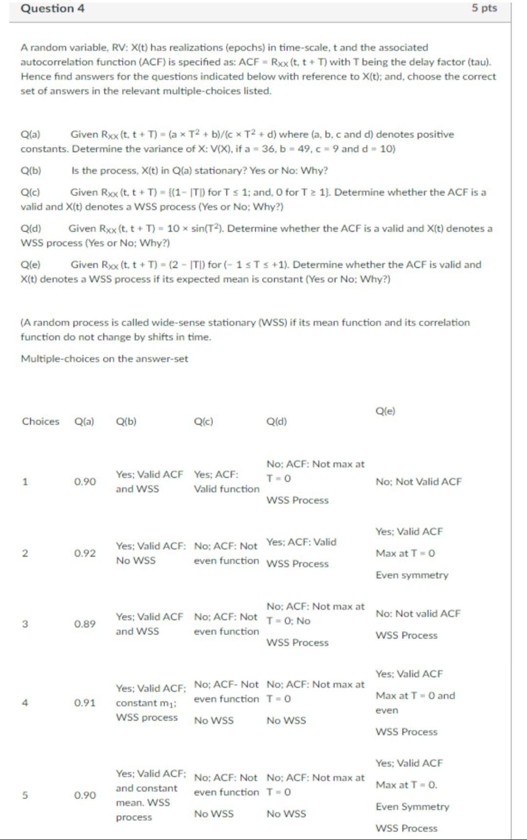 Solved Please solve this question ASAP. The following | Chegg.com