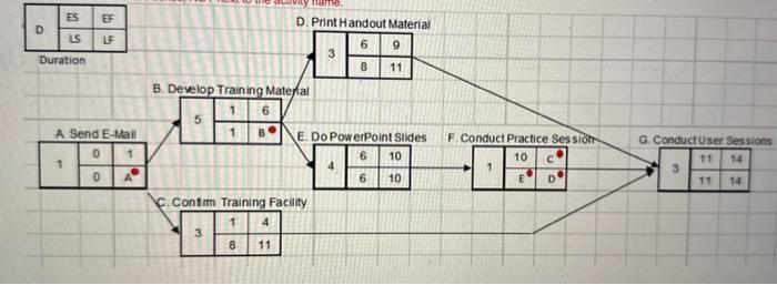 \begin{tabular}{|l|l|l|} \hline \multirow{2}{*}{D} & | Chegg.com