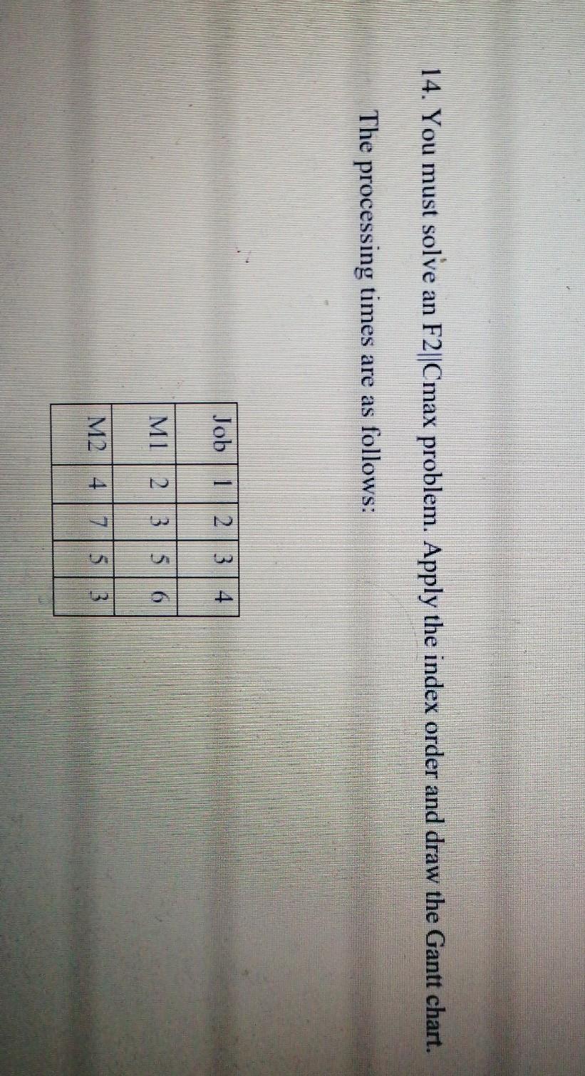 Solved 14. You must solve an F2||Cmax problem. Apply the | Chegg.com