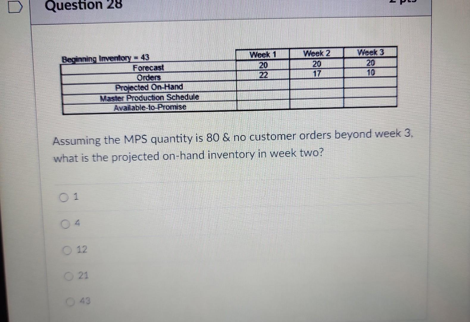 Solved Assuming the MPS quantity is 80 \& no customer orders | Chegg.com