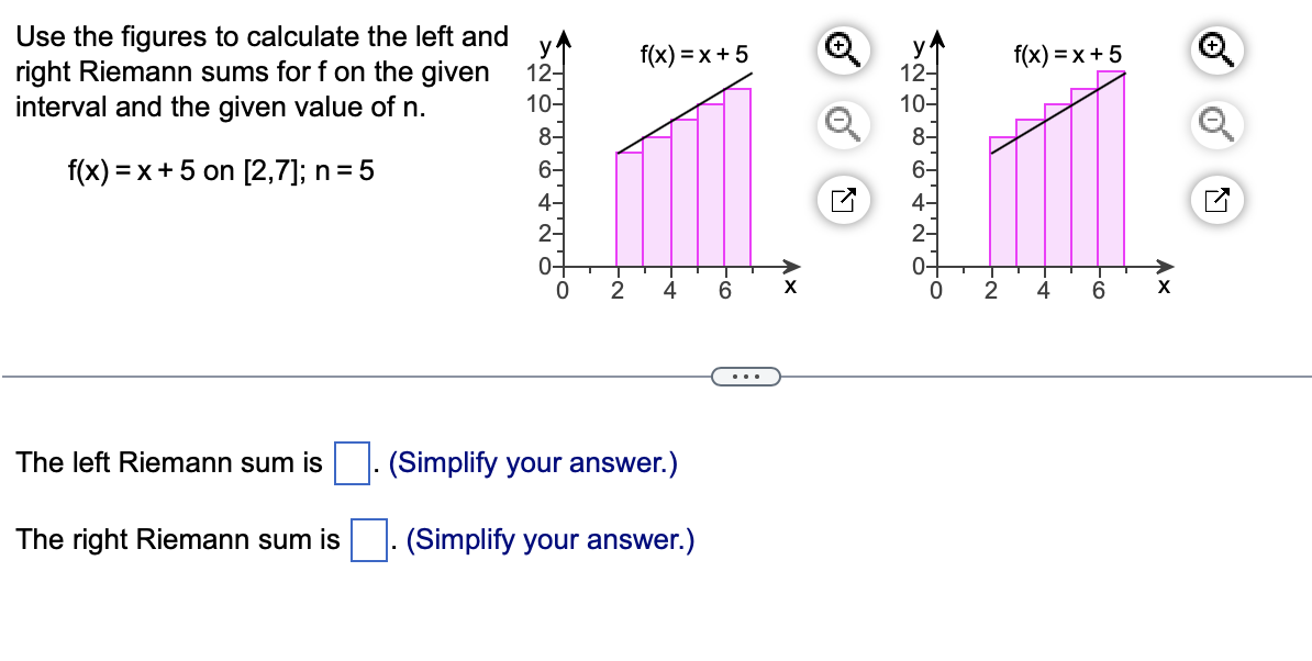 Solved Use the figures to calculate the leftright Riemann | Chegg.com