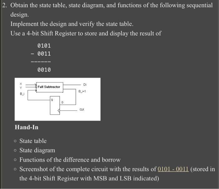 Solved Obtain the state table, state diagram, and functions | Chegg.com