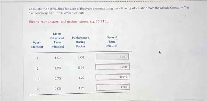 Solved Calculate the normal time for each of the work | Chegg.com