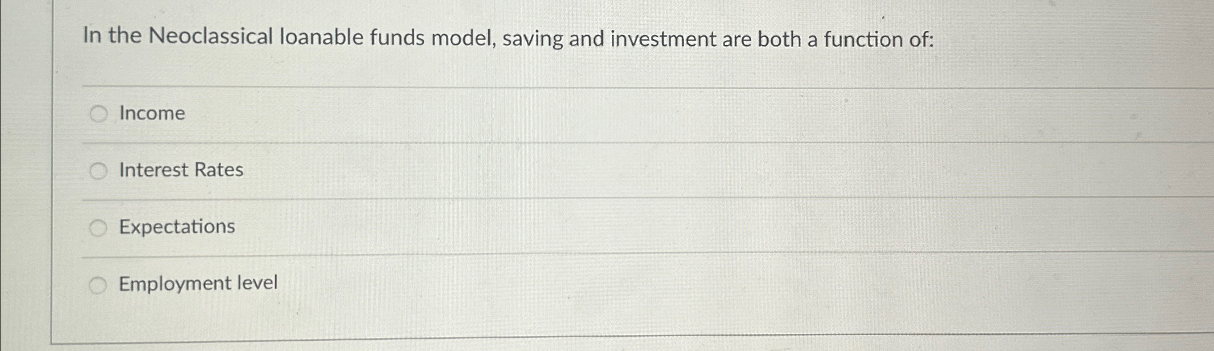 Solved In the Neoclassical loanable funds model, saving and | Chegg.com