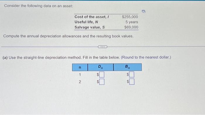 Solved Consider the following data on an asset: Cost of the | Chegg.com