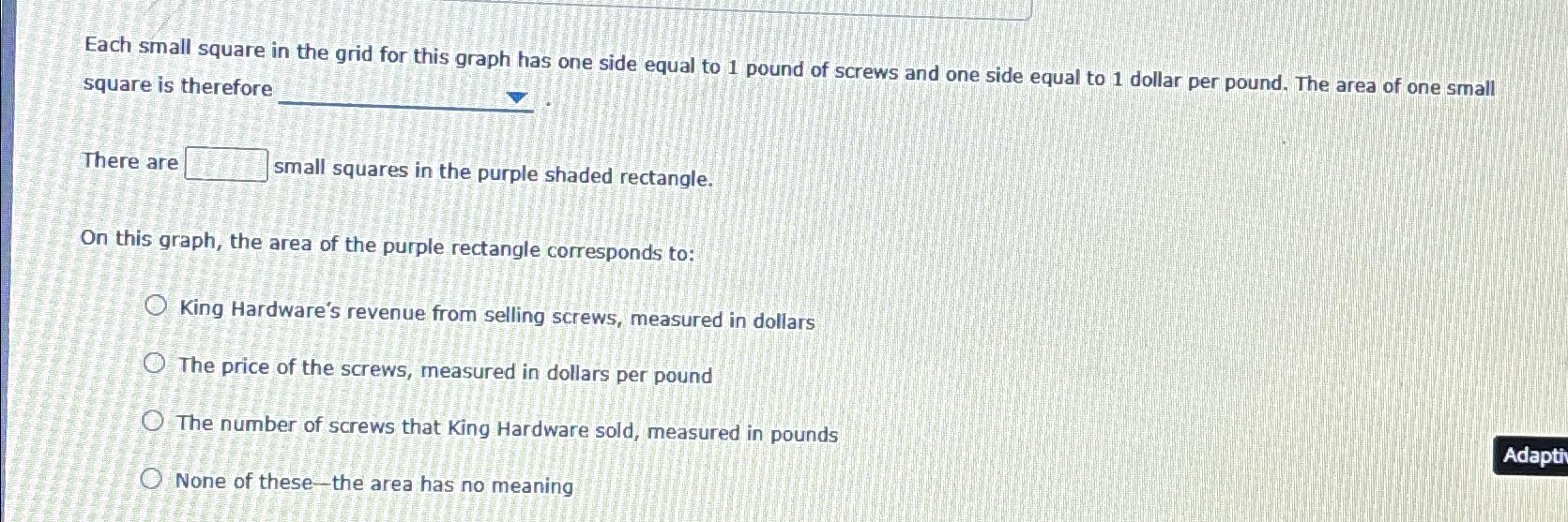 Solved Each small square in the grid for this graph has one | Chegg.com