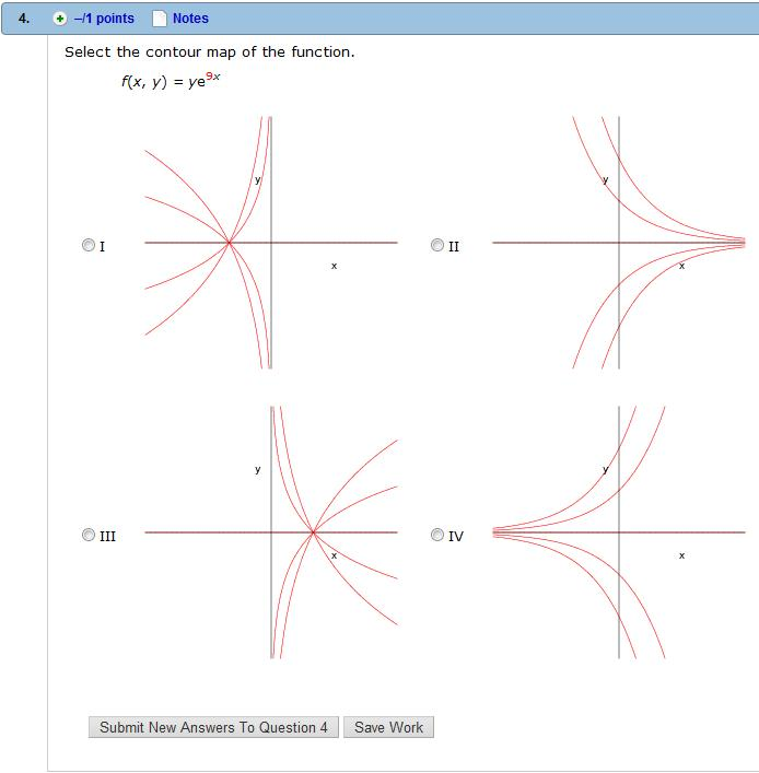 Solved Select the contour map of the function. f(x,y) = | Chegg.com