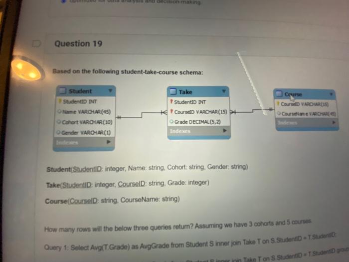 Based on the following student-take-course schema: | Chegg.com
