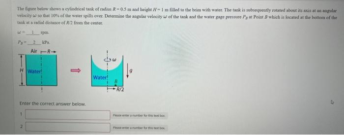 Solved The figure below shown a cylindrical tank of radius | Chegg.com