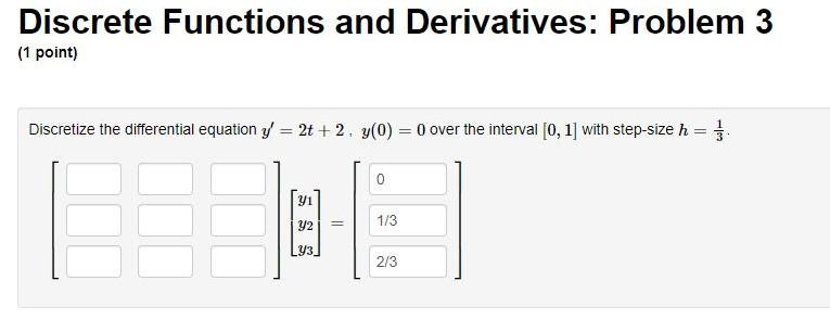 Solved Discrete Functions and Derivatives: Problem 3 (1 | Chegg.com