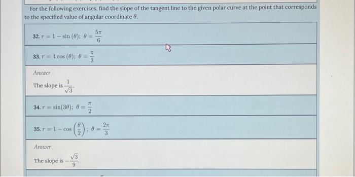 Solved For the following exercises, find the slope of the | Chegg.com