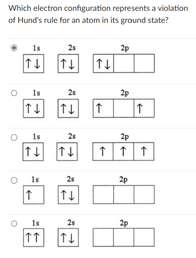 Solved Which Electron Configuration Represents A Violationof
