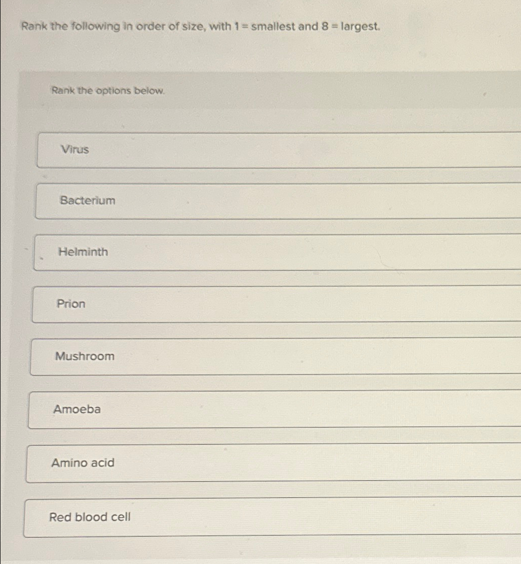 Solved Rank the following in order of size, with 1= | Chegg.com