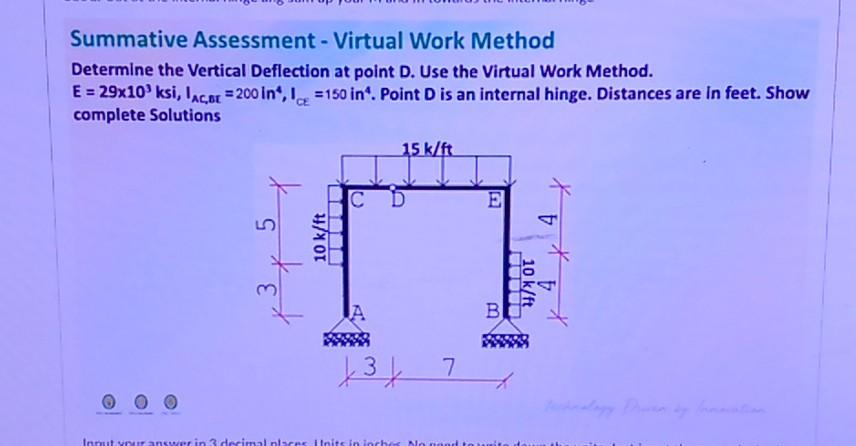 Solved Summative Assessment - Virtual Work Method Determine | Chegg.com