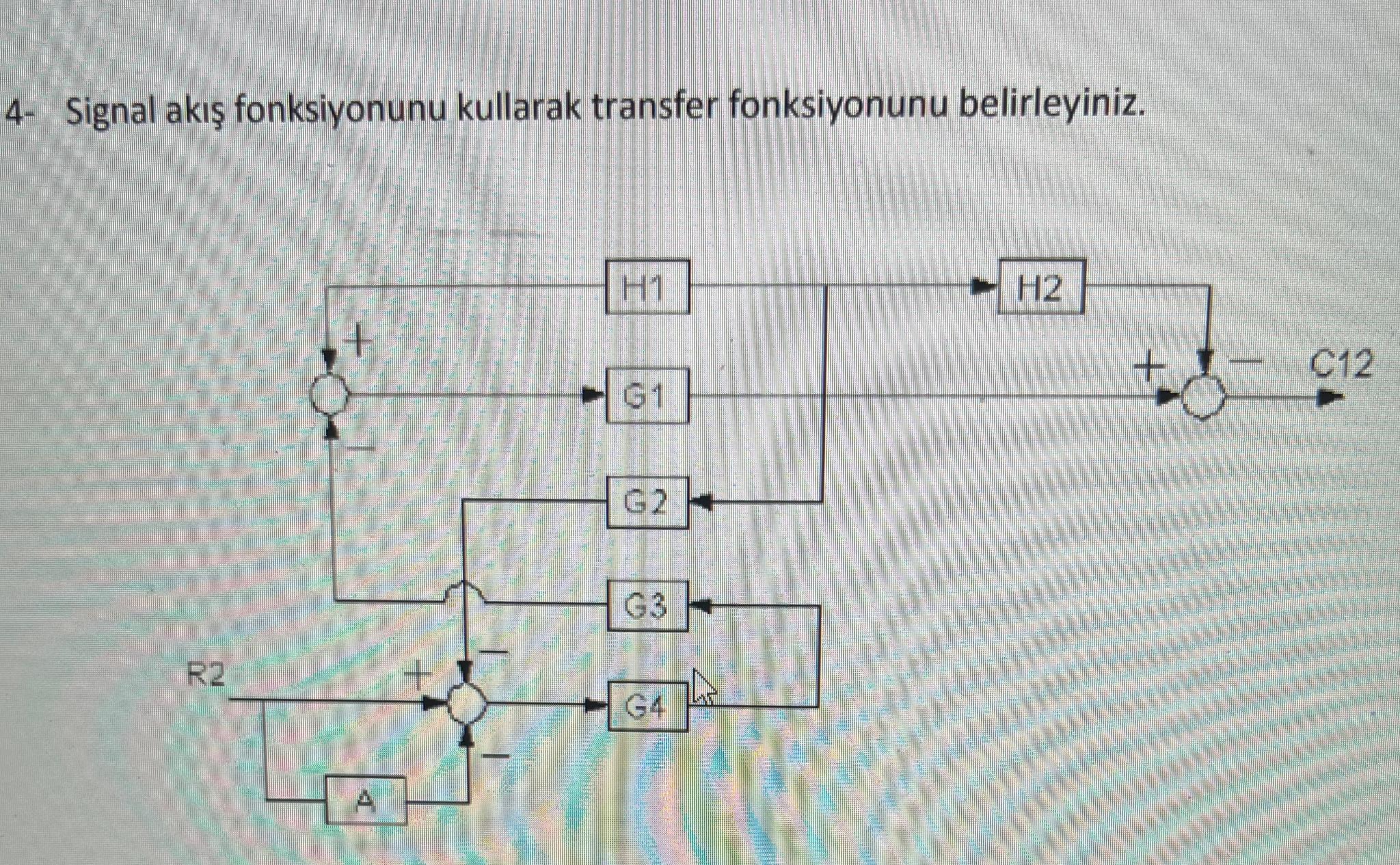 Solved Determine the TF using the signal flow function | Chegg.com