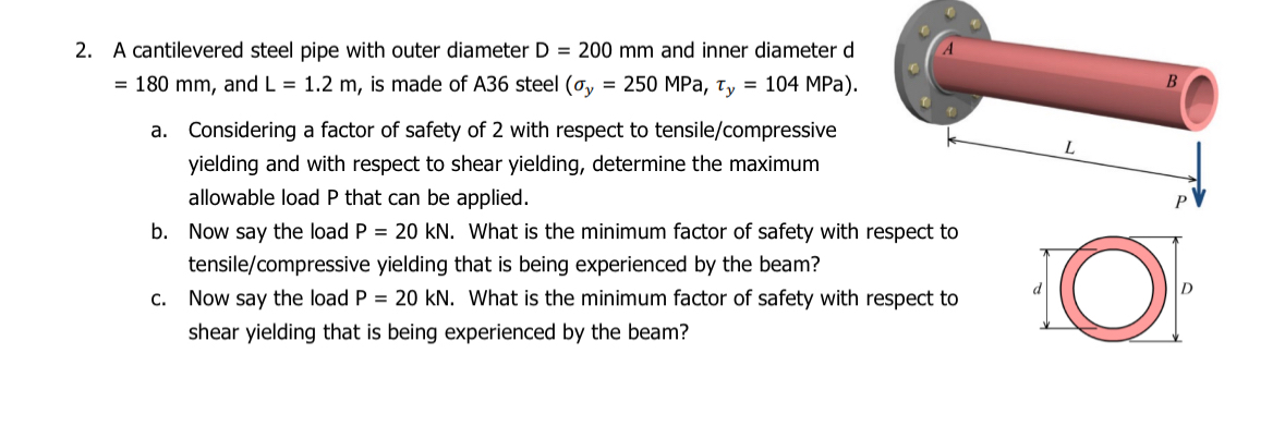 Solved A cantilevered steel pipe with outer diameter D=200mm | Chegg.com