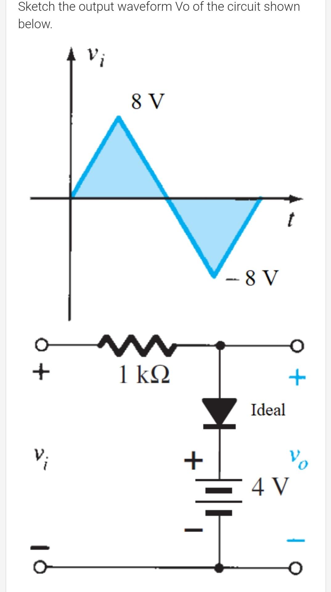 Solved Sketch the output waveform Vo of the circuit shown | Chegg.com