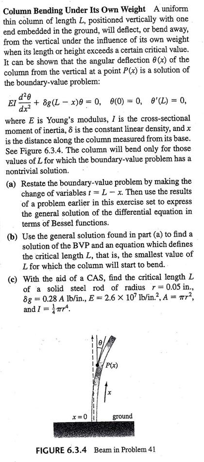 Column Bending Under Its Own Weight A uniform thin | Chegg.com