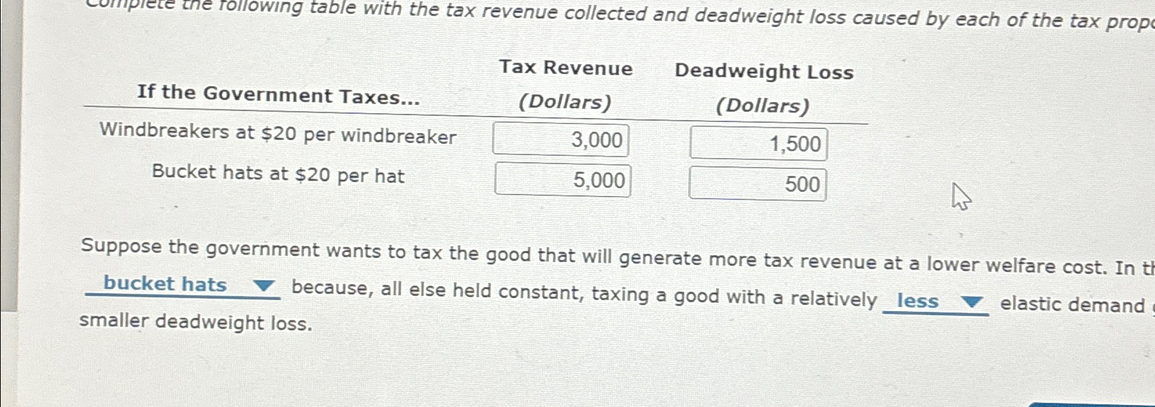 Solved \table[[If the Government Taxes...,\table[[Tax | Chegg.com