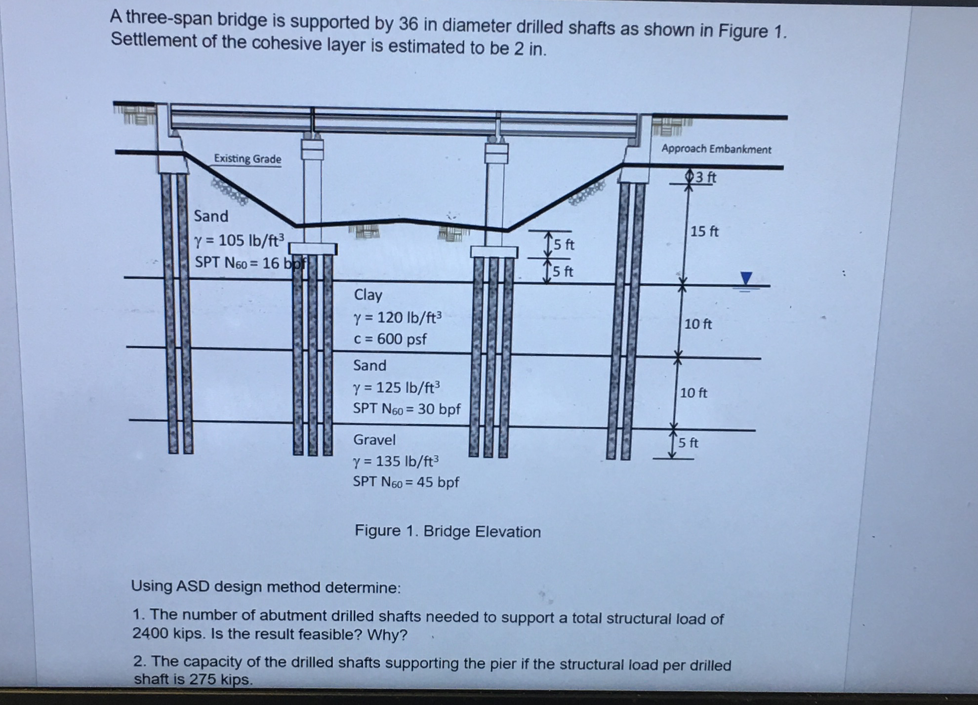 Solved A three-span bridge is supported by 36 ﻿in diameter | Chegg.com