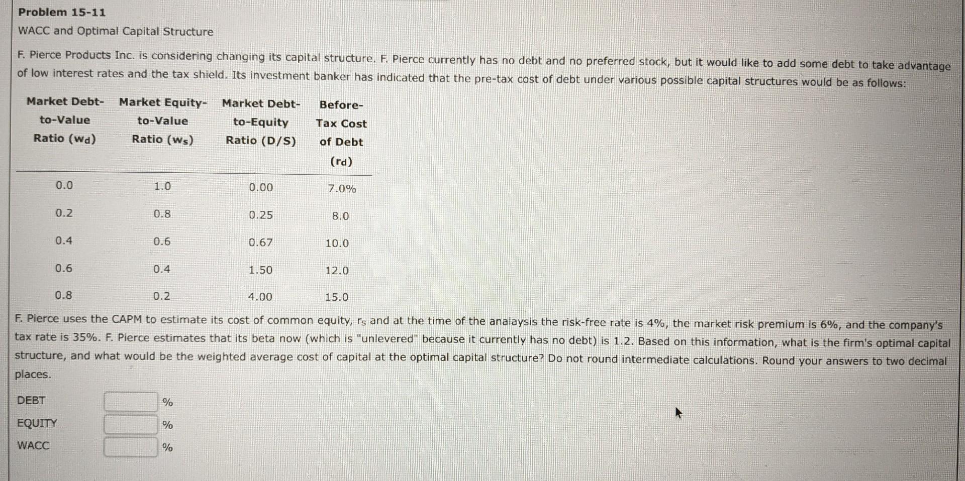 Solved Problem 15-11 WACC and Optimal Capital Structure | Chegg.com
