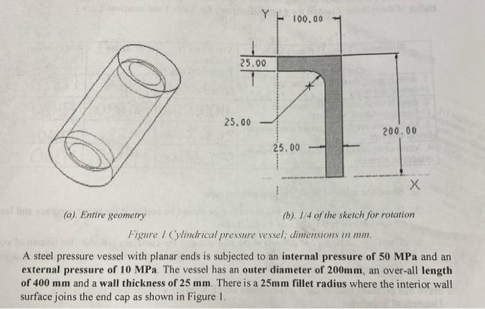 Solved use thick walled cylinder equations to find | Chegg.com