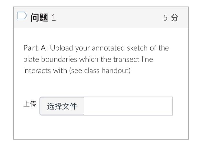 Solved 问题 1 Part A: Upload your annotated sketch of the | Chegg.com