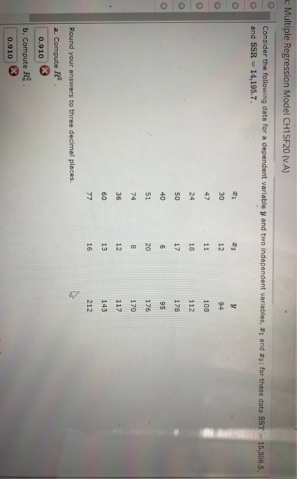 Solved Multiple Regression Model CH15F20 (v.A) Consider the | Chegg.com