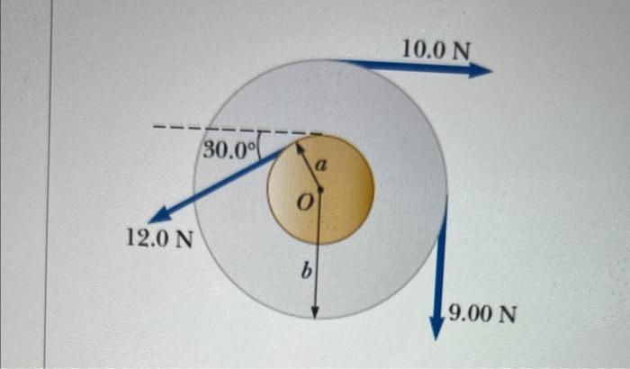 Solved Two cylindrical objects of mass 3 kg each are welded | Chegg.com