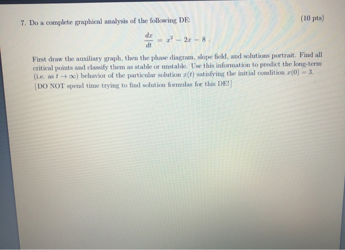 Solved 7. Do a complete graphical analysis of the following | Chegg.com