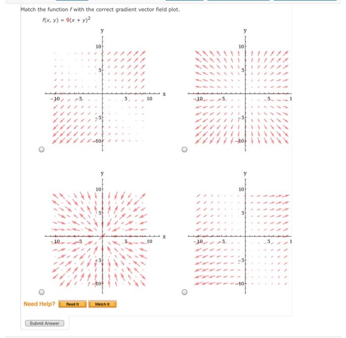 Solved Match the function with the correct gradient vector | Chegg.com