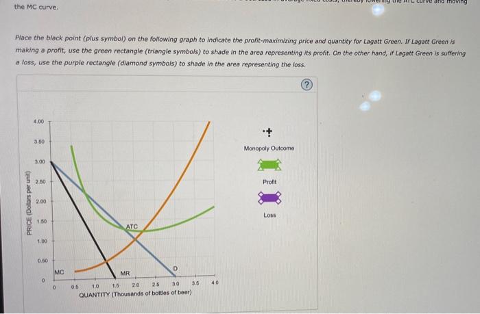 Solved 1. Profit maximization and loss minimization Lagatt | Chegg.com