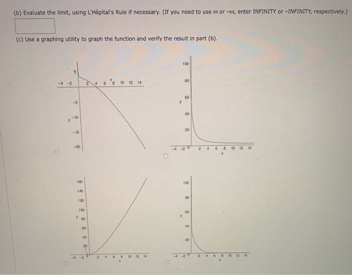 Solved Consider the following. lim (1 + x)/x X-0+ (a) | Chegg.com