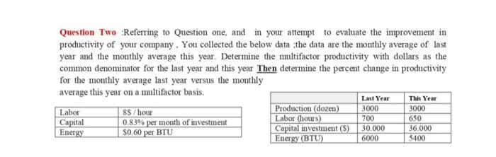Solved Question Two :Referring to Question one, and in your | Chegg.com
