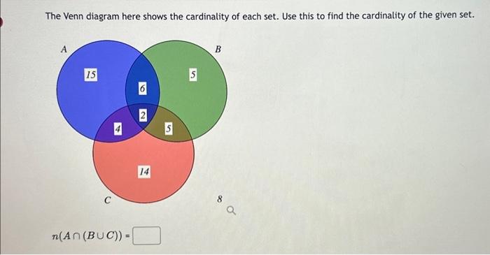 Solved The Venn diagram here shows the cardinality of each | Chegg.com