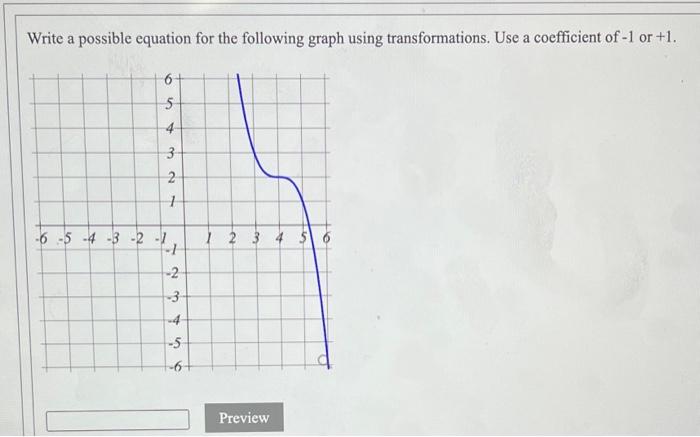 Solved Write a possible equation for the following graph | Chegg.com