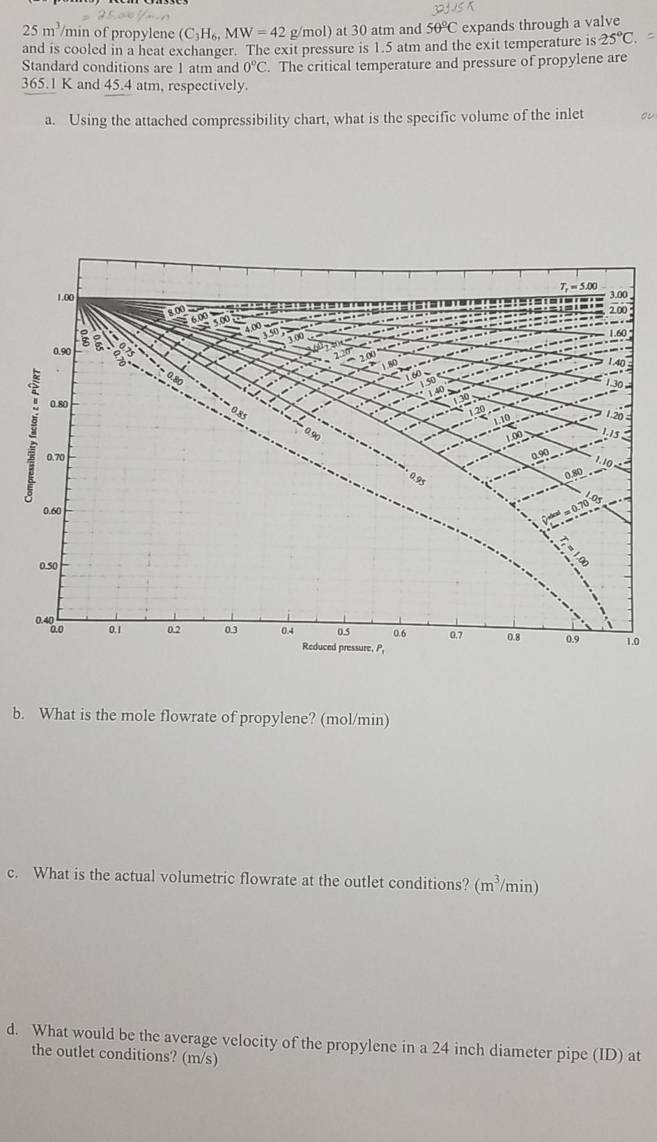 Solved 373.15 25 m/min of propylene (CzH, MW = 42 g/mol) at | Chegg.com